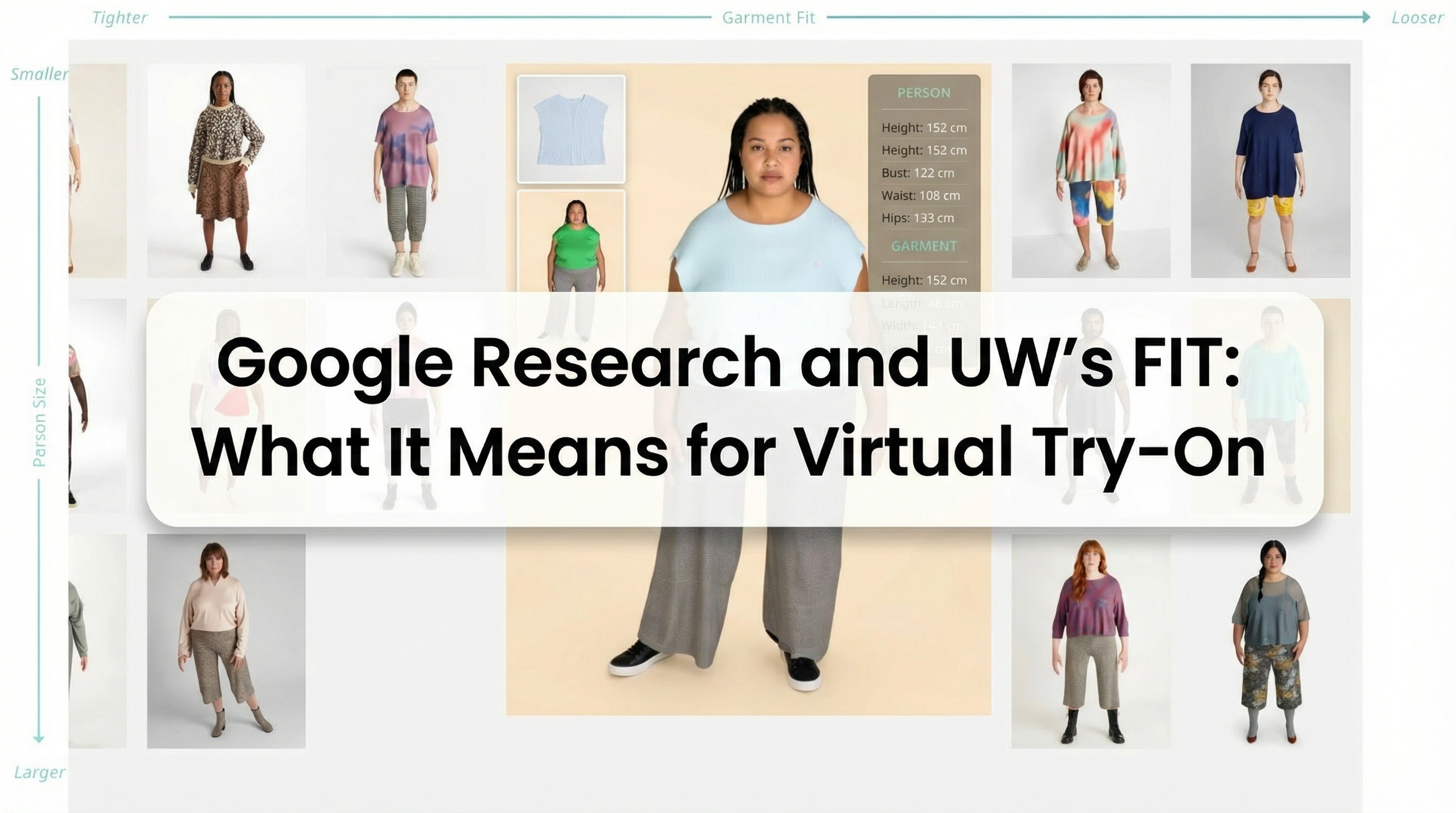 FASHN Blog | Google Research and UW's FIT: What It Means for Virtual Try-On